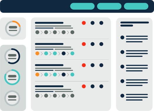 Vouch - Core Tenant Referencing